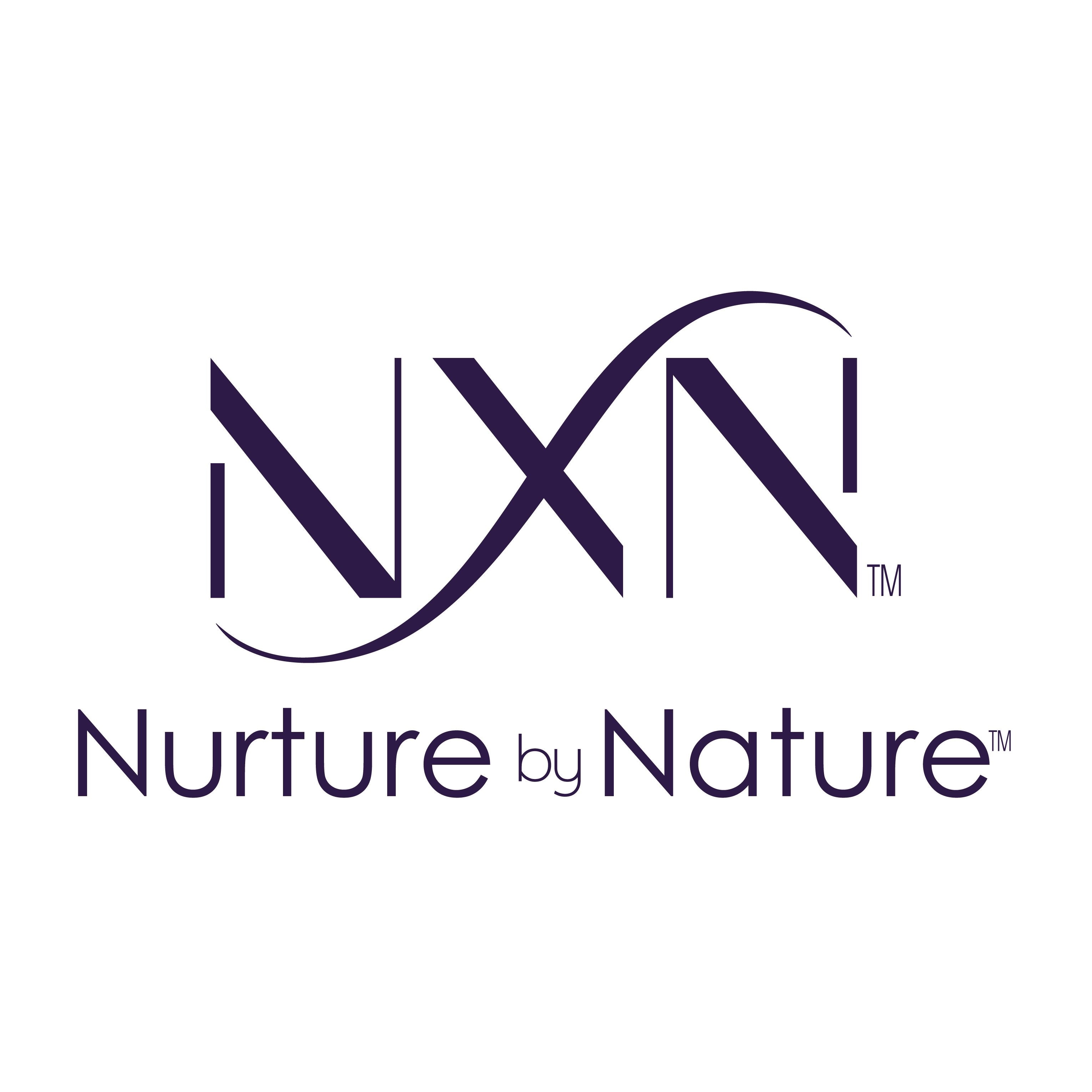 NXN Beauty – NXNBeauty